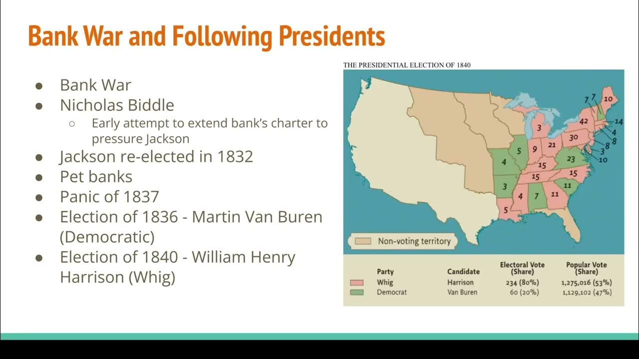 APUSH Chapter 10-12 Review Project Video - YouTube