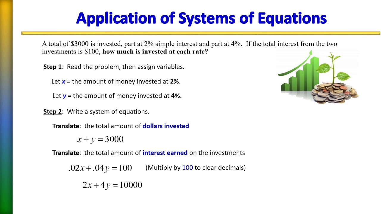 Systems of Linear Equations Application (Investments) - YouTube