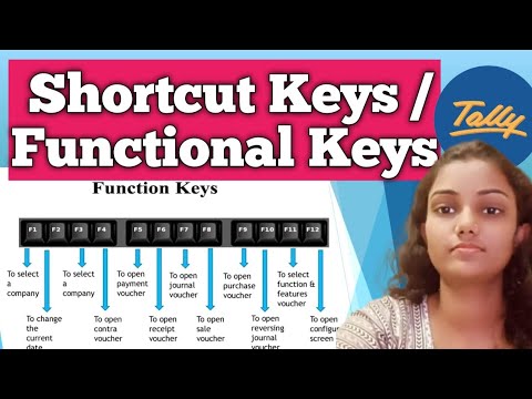 Tally में Shortcut Keys & Functional keys कौन कौन सी है | Shortcut keys ...
