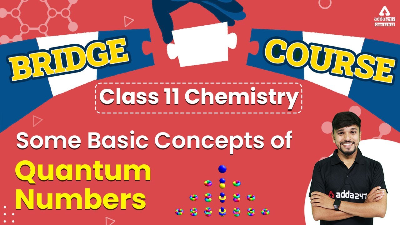 Quantum Numbers | Concept of Quantum Numbers | Class 11 Chemistry | By ...