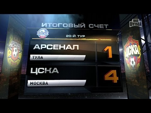 Highlights Arsenal vs CSKA (1-4) | RPL 2014/15