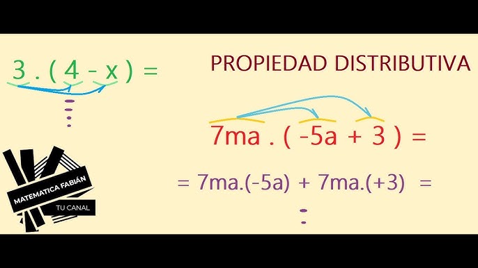 Propiedad Distributiva De La Multiplicación 3ra