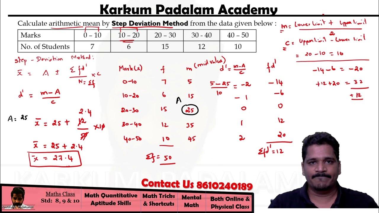 Arithmetic Mean - Step Deviation Method | Statistics | Measures of ...
