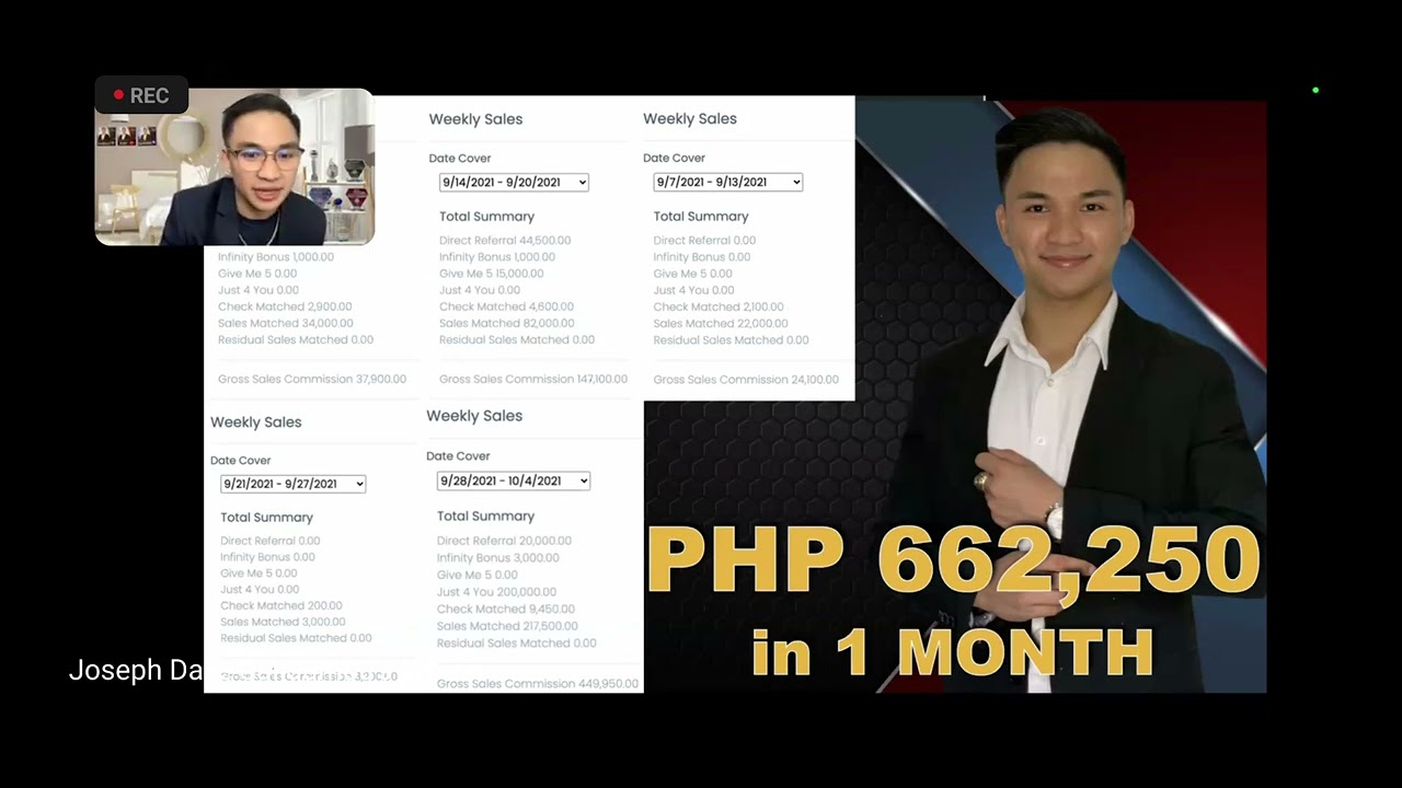 Module Day 1 Team Limitless - YouTube