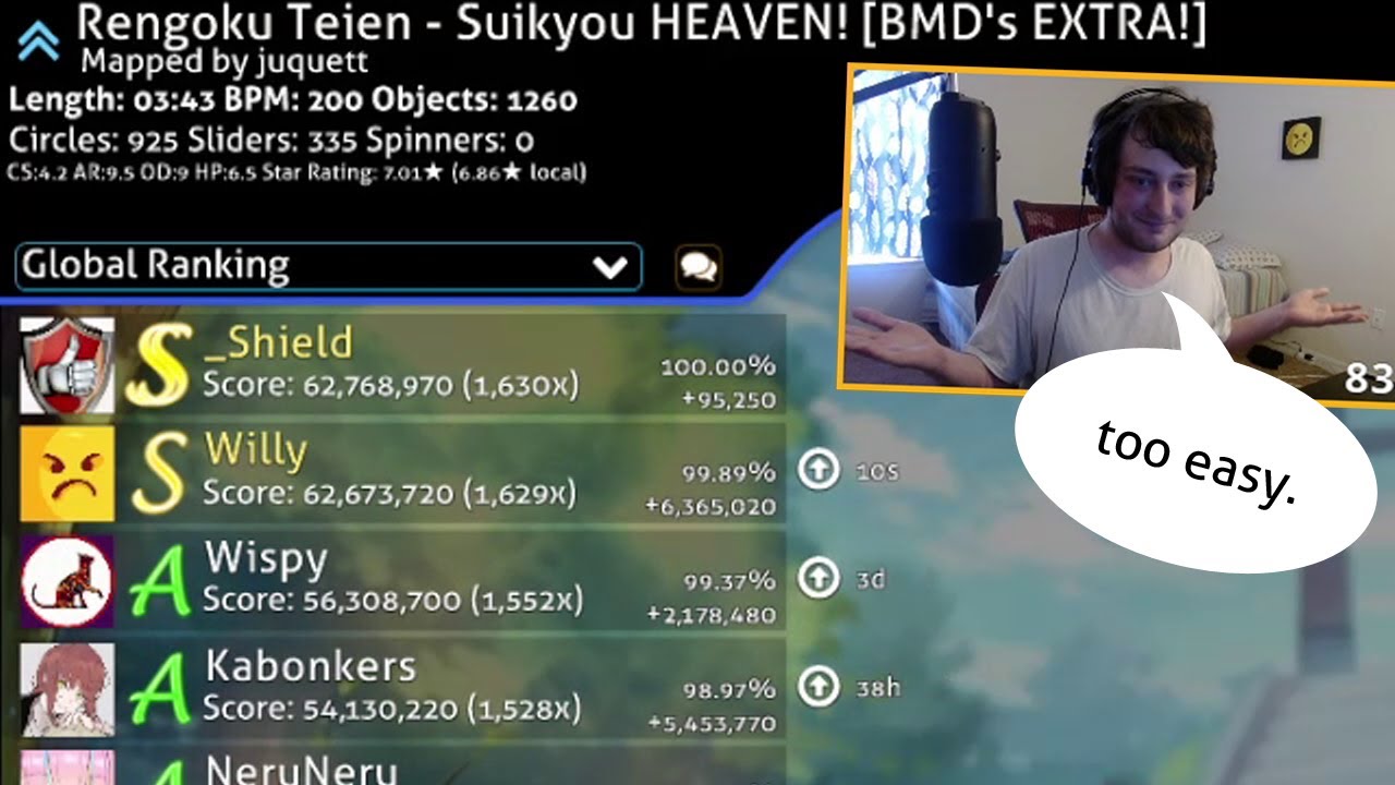 "Willy is washed up" - YouTube