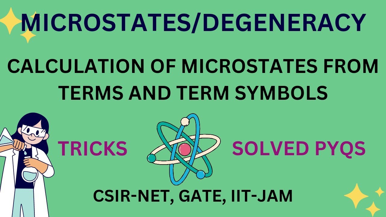 Microstates or Degeneracy | Microstates from Terms, Term Symbols and ...