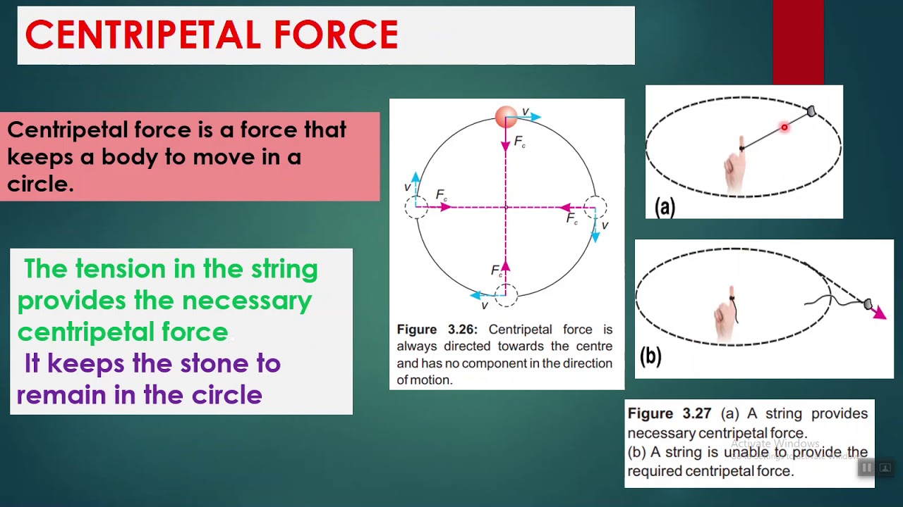 Uniform Circular Motion 9th Physics YouTube uniform-circular-motion-9th-physics-youtube