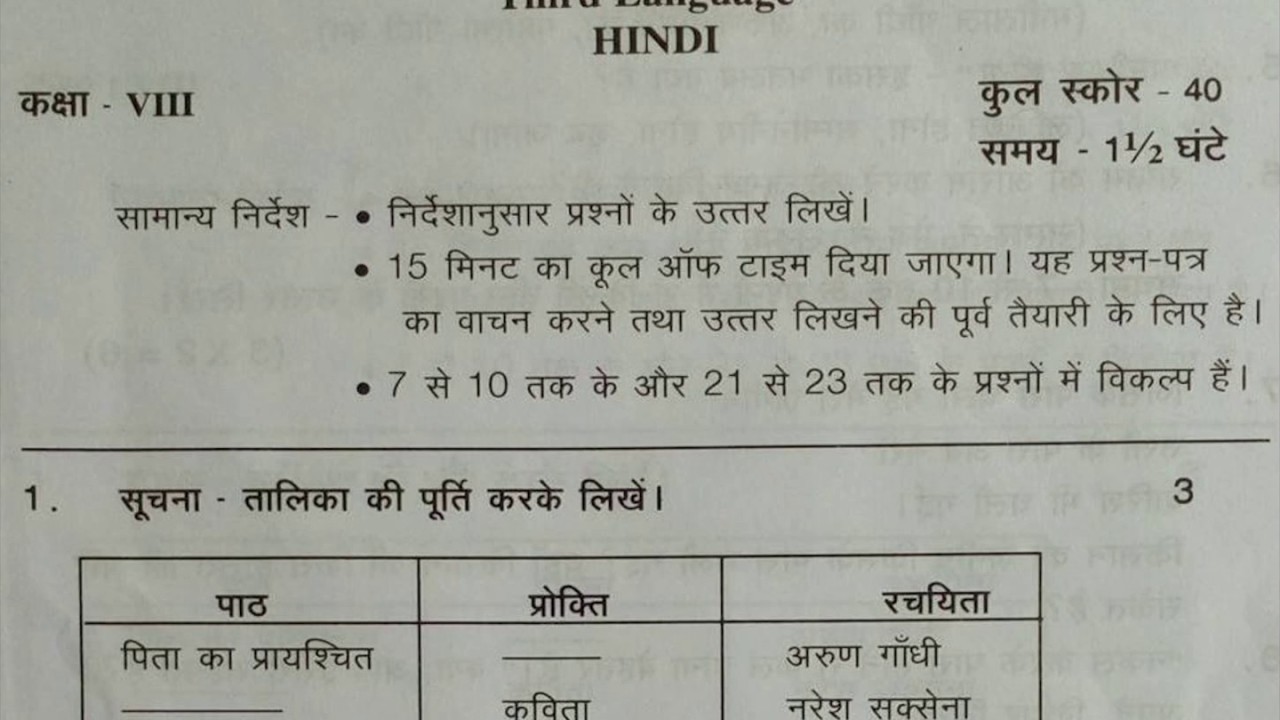 HINDI CLASS 8 Annual Exam 2016 Kerala Syllabus 2019 QUESTION hindi-class-8-annual-exam-2016-kerala-syllabus-2019-question