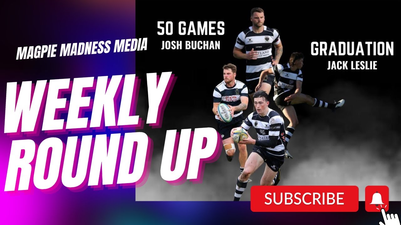 WEEKLY ROUND UP 4 - YouTube