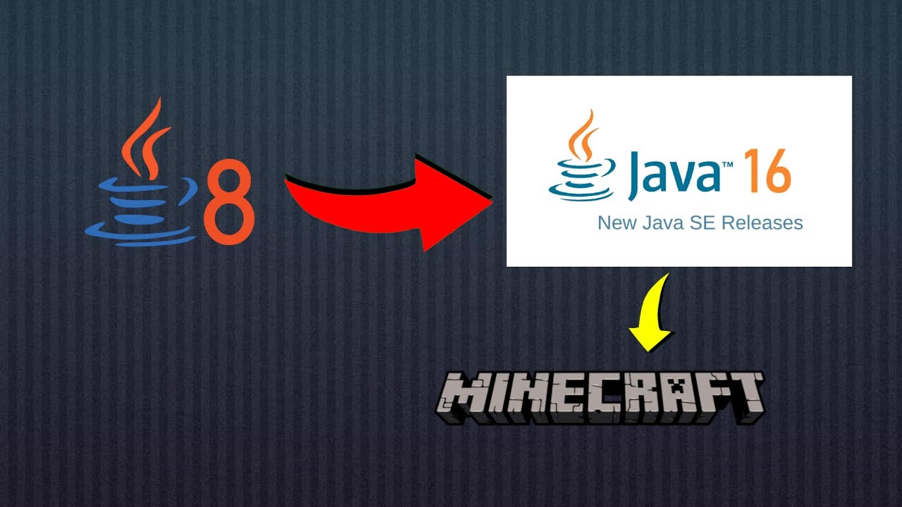 สอนโหลดjava16+วิธีเอาไปใส่ในMinecraft - YouTube
