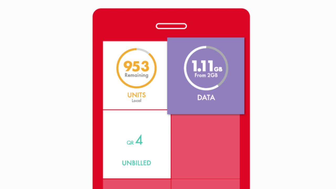 Check your Shahry allowance with the app! - YouTube