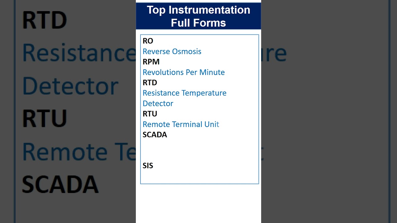 Important Instrumentation Terms #9 - YouTube
