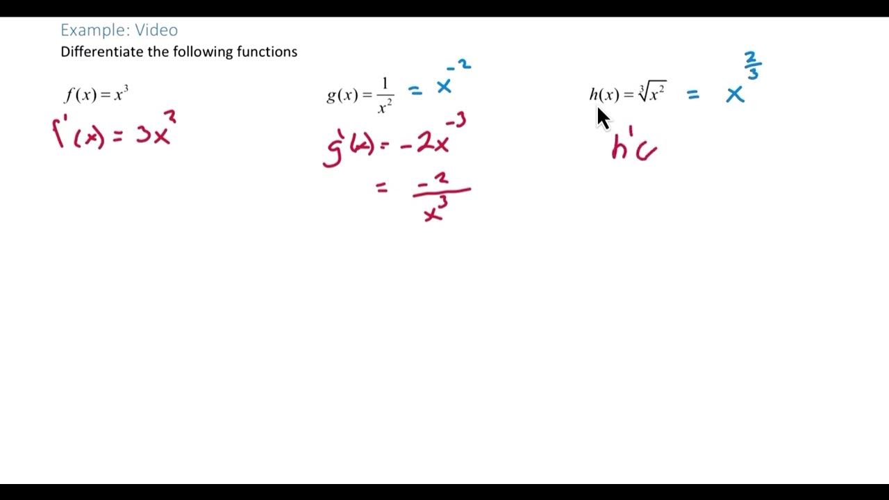 Differentiating Simple Functions - YouTube