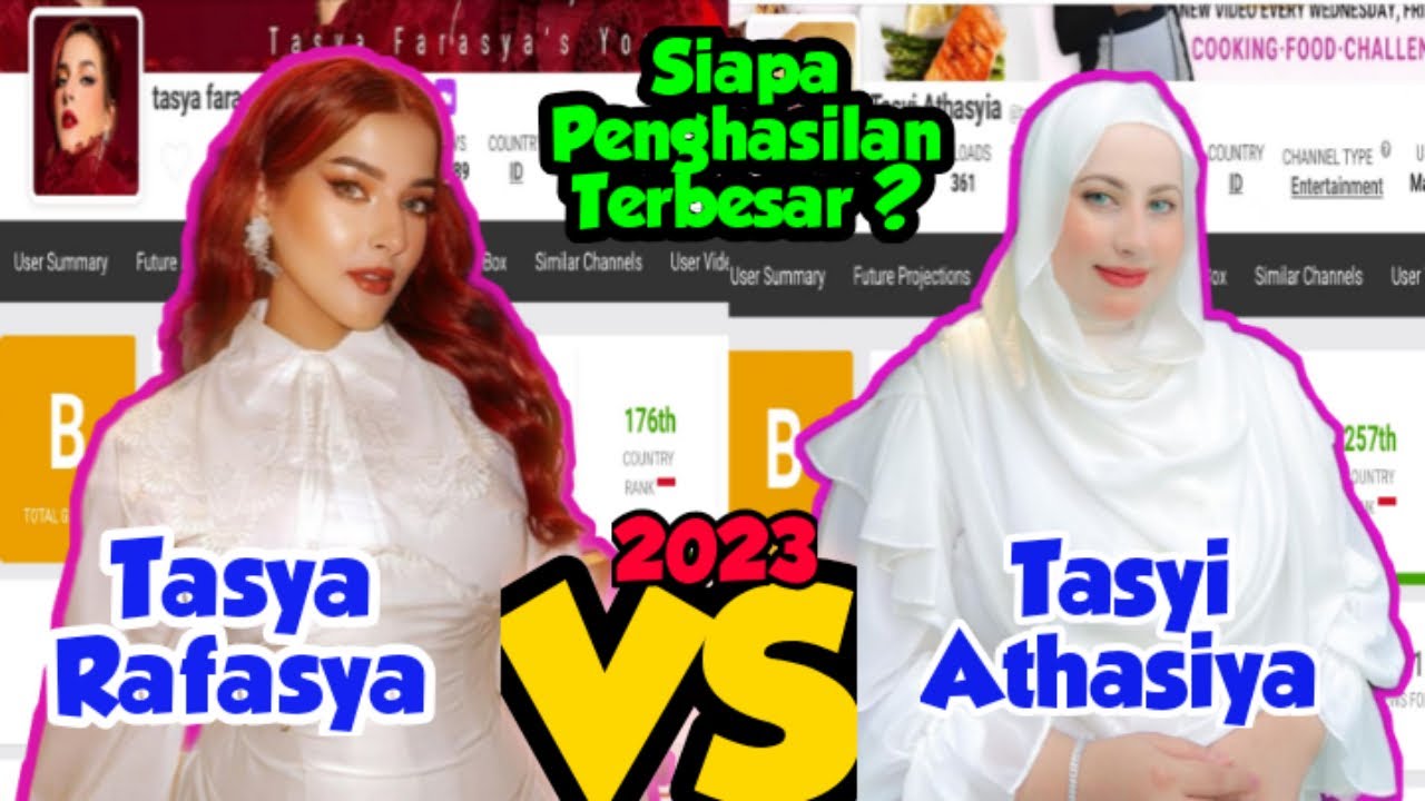 📌Tasya Rafasya VS Tasyi Athasiya | Bongkar Penghasilan YouTube Terbaru ...