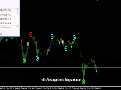 test x3 semafor - YouTube