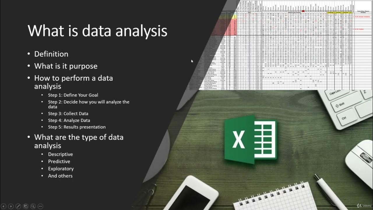 2 What is data analysis - MICROSOFT EXCEL - LEARN MS EXCEL FOR DATA ...