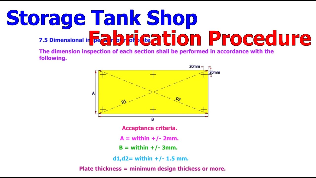 API 650, API 620 STORAGE TANK SHOP FABRICATION AND INSPECTION PROCEDURE ...