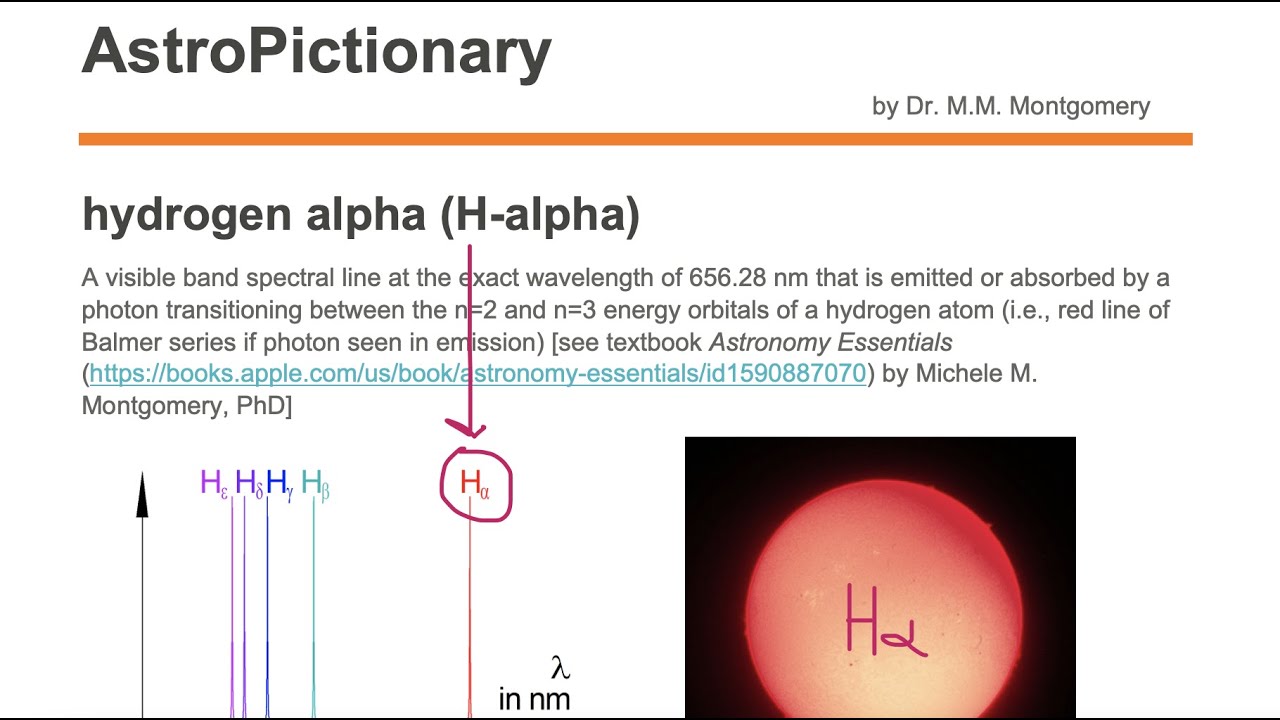 H-alpha - YouTube