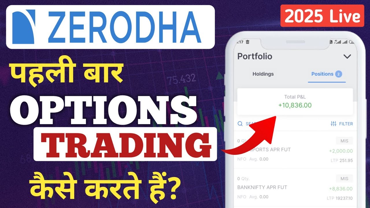 Zerodha me Options Trading kaise kare || Options Trading in Zerodha ...