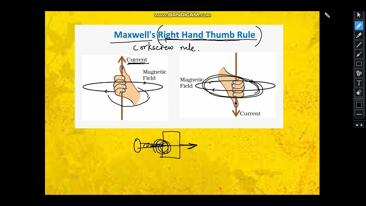 Right hand thumb rule ( Class X Science CBSE) - YouTube