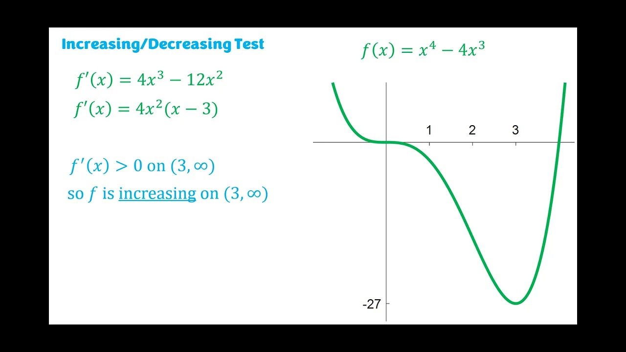 4.3 Pre-Class Video - YouTube