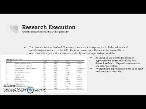 Research Execution - YouTube