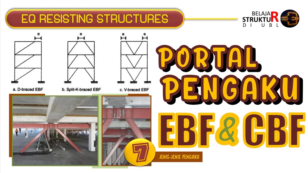 Portal Pengaku EBF & CBF | Strategi Desain Struktur Penahan Gempa ...