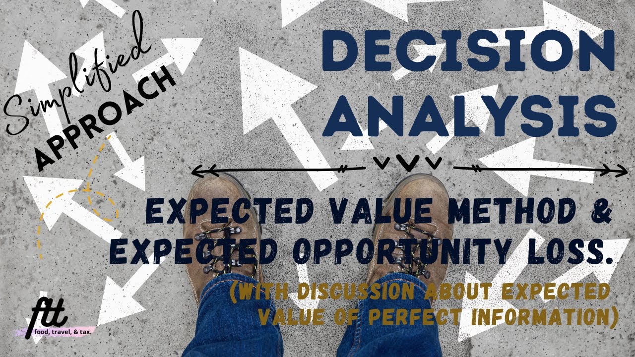DECISION ANALYSIS | Expected Value Method and Expected Opportunity Loss Method (with EVPI) - YouTube