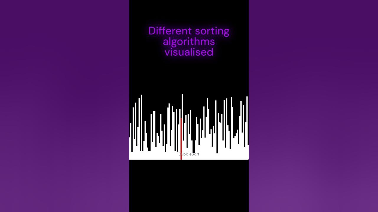 Sorting Algorithms Visualised Using Python And Pygame Physics Science