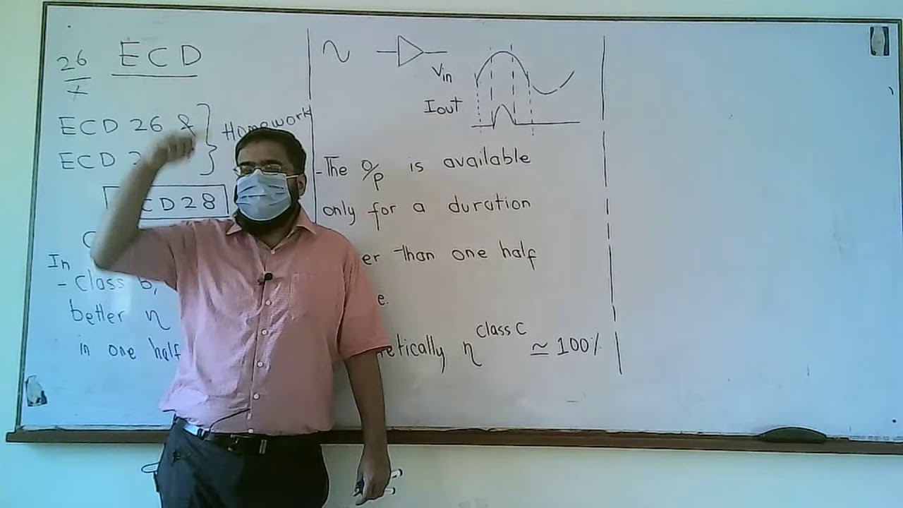 ECD | Class C amplifier | Power amplifier | efficiency | Electronic ...
