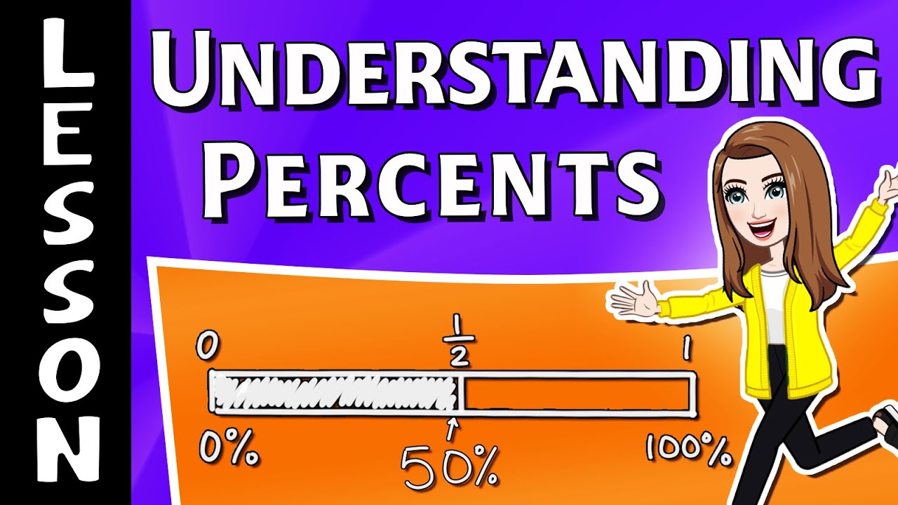 6th grade Math - Understanding Percents - YouTube