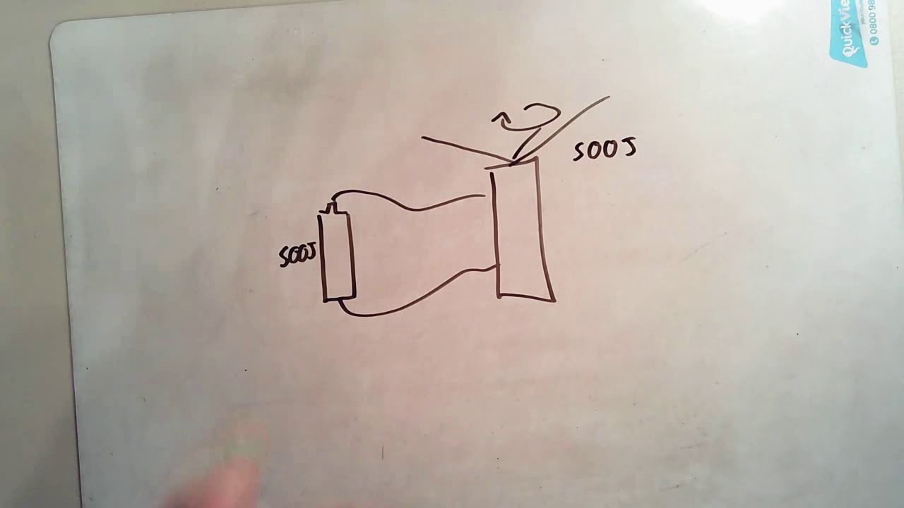 GCSE Physics: Efficiency introduction - YouTube