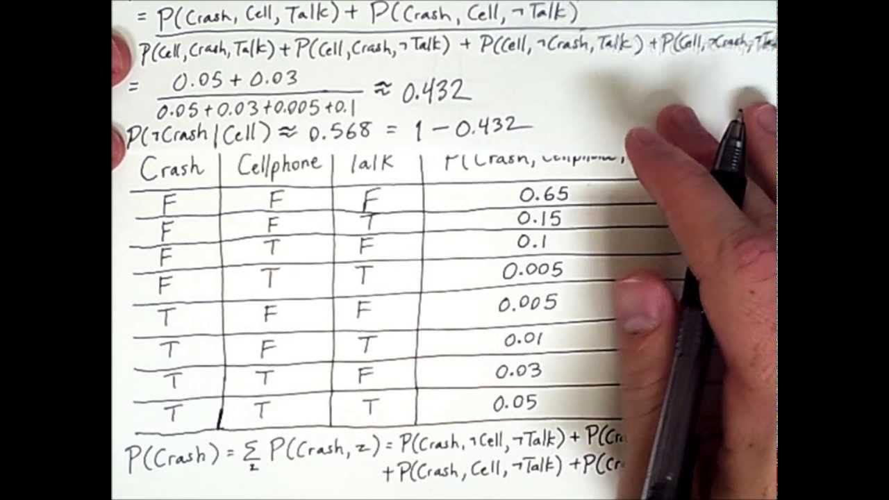 Joint Probability Distributions: How likely are various combinations of ...