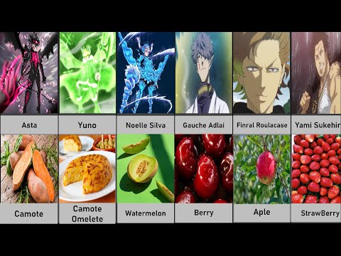 Black Clover Favorite Food | Anime Black Clover Food Comparison - YouTube