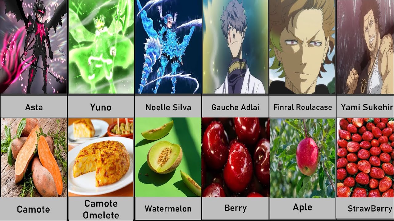 Black Clover Favorite Food | Anime Black Clover Food Comparison - YouTube
