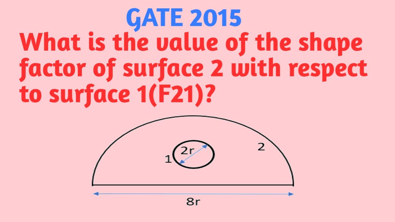 A solid sphere 1 of radius r is placed inside hollow closed hemisphere ...