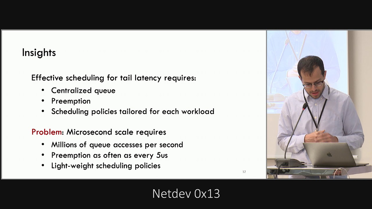 Netdev 0x13 - The Need for Preemptive Scheduling in Microsecond scale Systems - YouTube