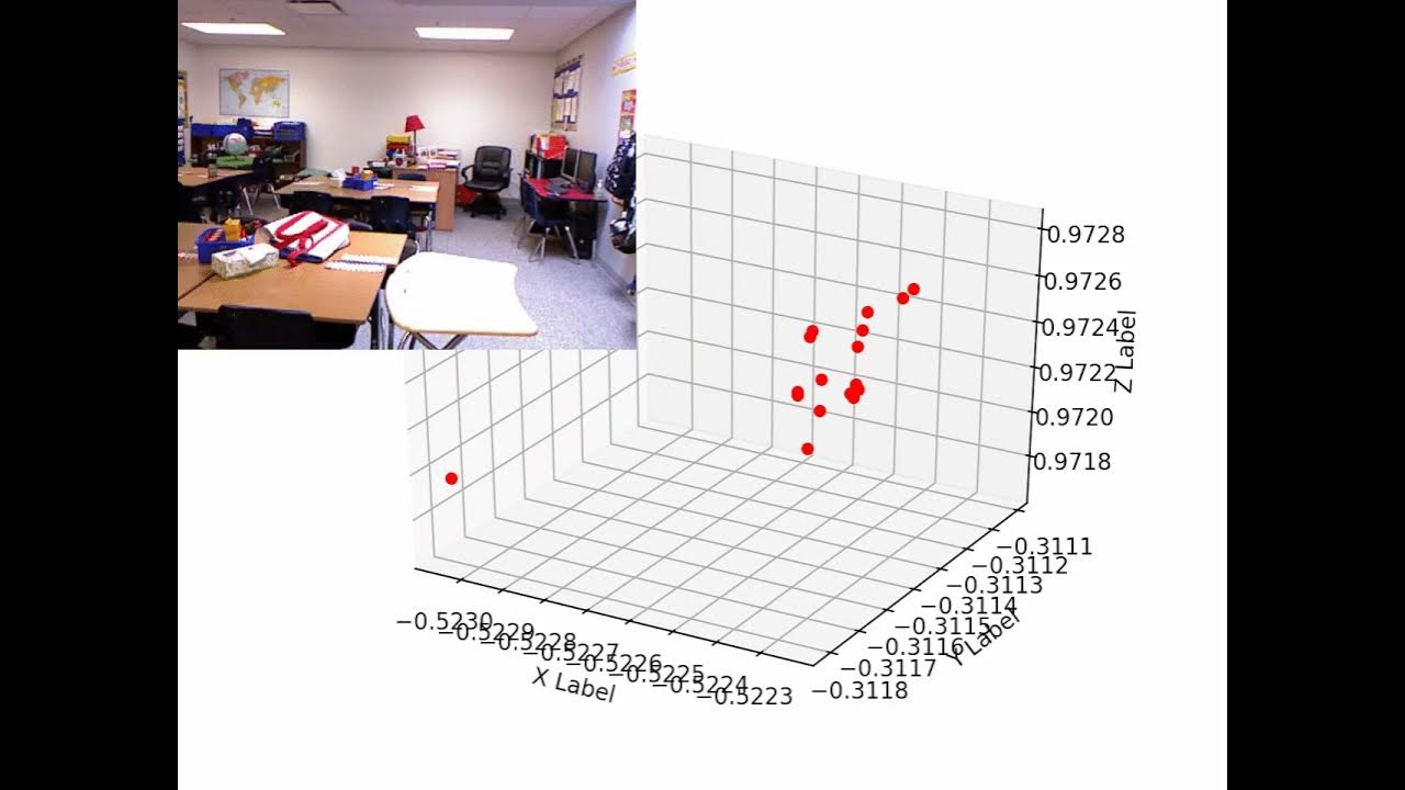 Structure From Motion with OpenCV - YouTube