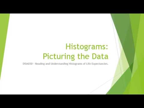 Histograms of World Bank Life Expectancy Data - YouTube