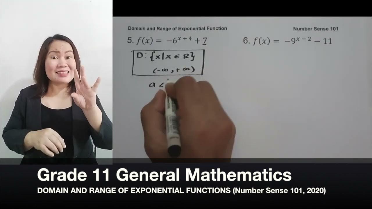 Grade 11 General Mathematics | Module 20 - DOMAIN AND RANGE OF ...