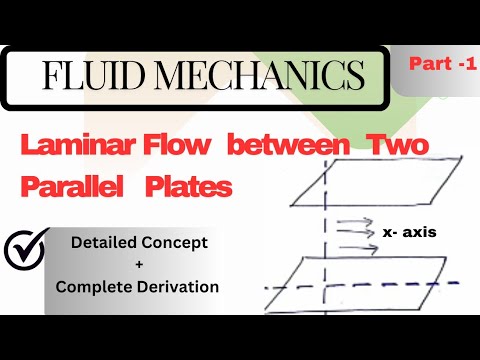 Laminar Flow between two Parallel Plates| Fluid Mechanics| #mathematics ...