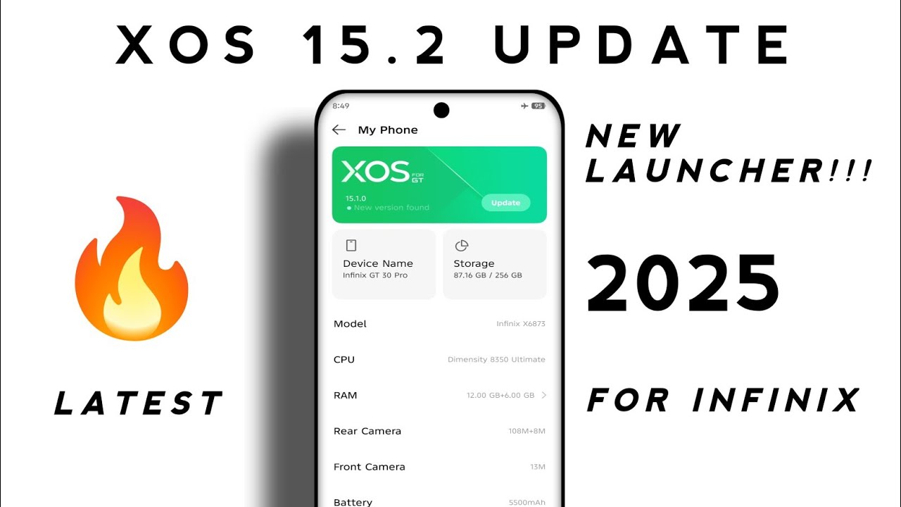 XOS 15.2 New 2025 Launcher Update For All Eligible Infinix Devices ...