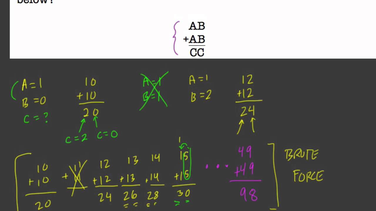 Alphanumeric Challenge Youtube