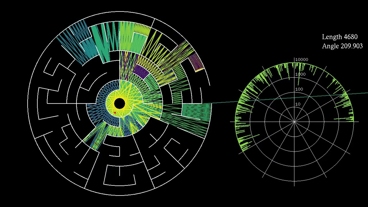 [Epilepsy warning] A rotating laser beam in a circular maze - YouTube