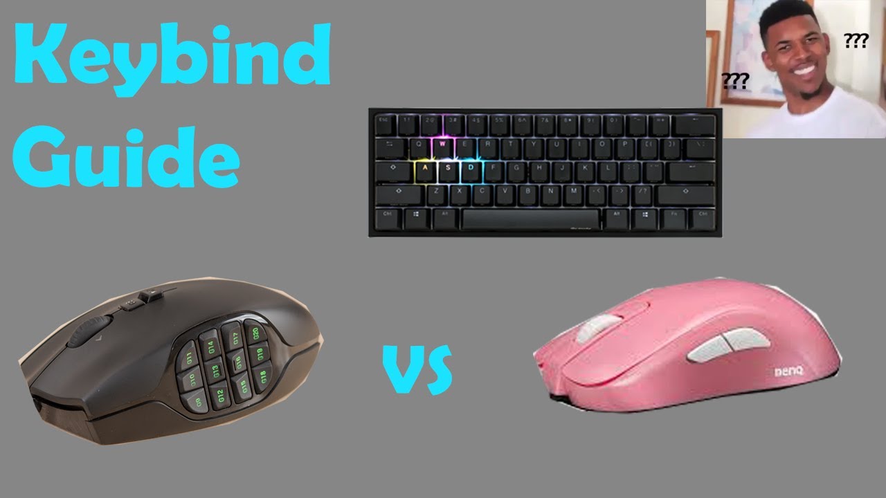 Keybinding in WoW - A Guide for Players of All Levels - YouTube