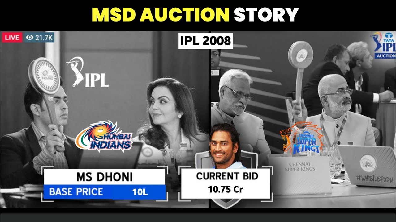IPL 2023 - MSD IPL 2008 Auction Story | MSD IPL 2008 Auction Price ...