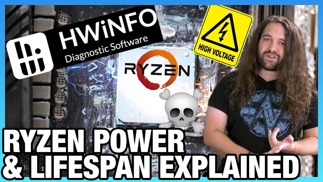 Explained: AMD Ryzen CPU “Burn-Out” & Power Reporting Deviation ...