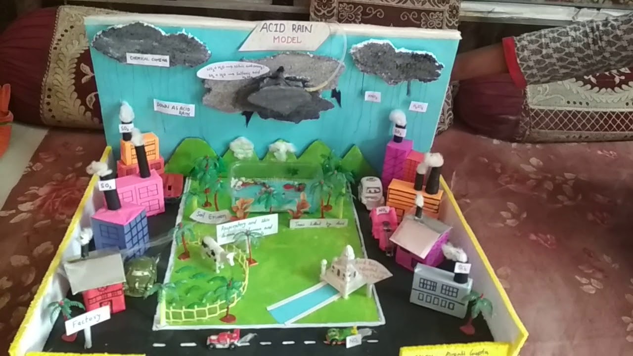 Acid rain working model - YouTube