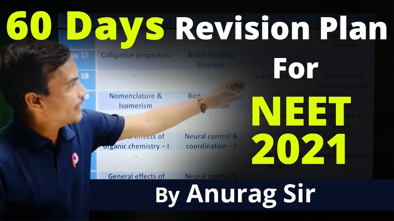 60 Days Plan for NEET 2021 by Anurag Pareek Sir | #neet - YouTube