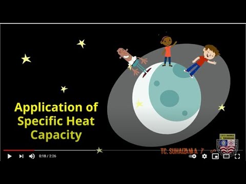 APPLICATION OF SPECIFIC HEAT CAPACITY - YouTube